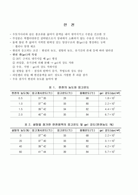 한천과 젤라틴의 조리에 관한 조사 및 예비 보고서