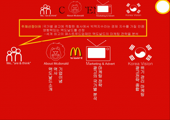 맥도날드 광고분석