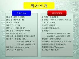 경영분석 한국타이어VS금호타이어-3페이지