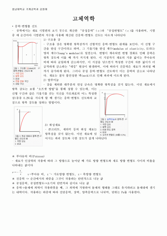 기계공학 전공면접자료