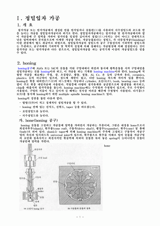 정밀입자 가공의종류와 특수가공법의 종류및그구조