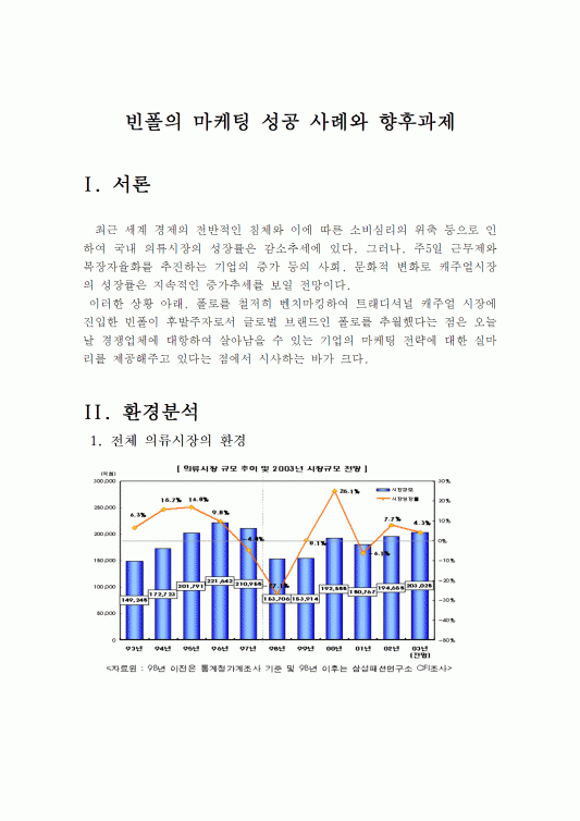 빈폴의 마케팅 성공사례와 향후과제