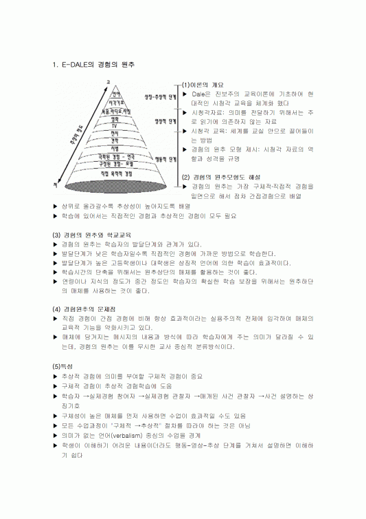 교육의 동기유발