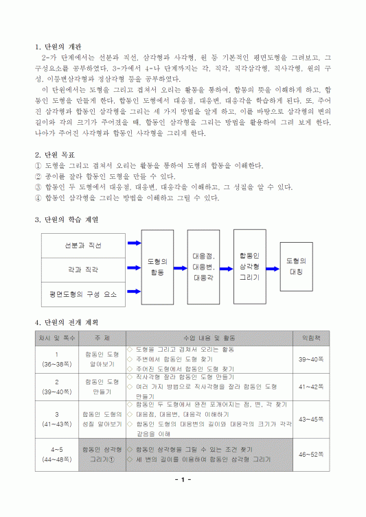 5학년 2학기 수학 임상장학 세안자료