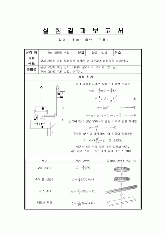 관성 모멘트 측정 실험