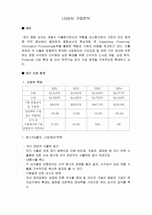 LG상사 기업분석(시장 환경, 성장성, 경쟁요소, 주요사업, 향후전망)