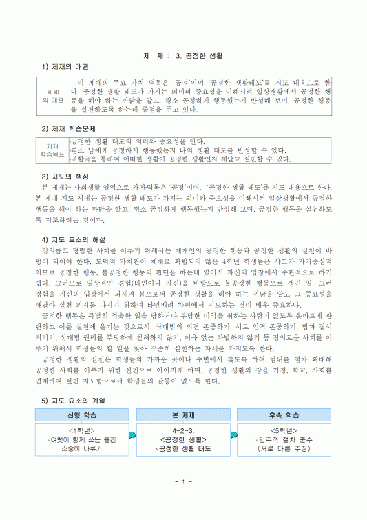 4학년 도덕 협동장학 수업과정안