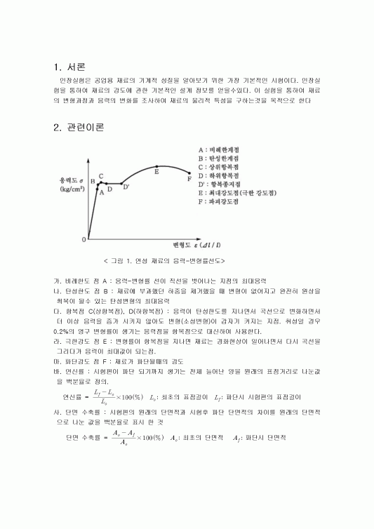 인장시험및고찰