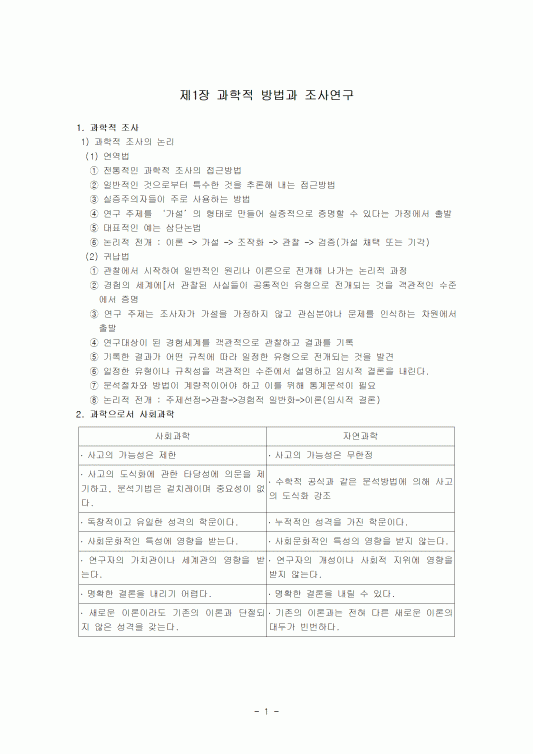 사회복지조사론 과학적 방법과 조사연구