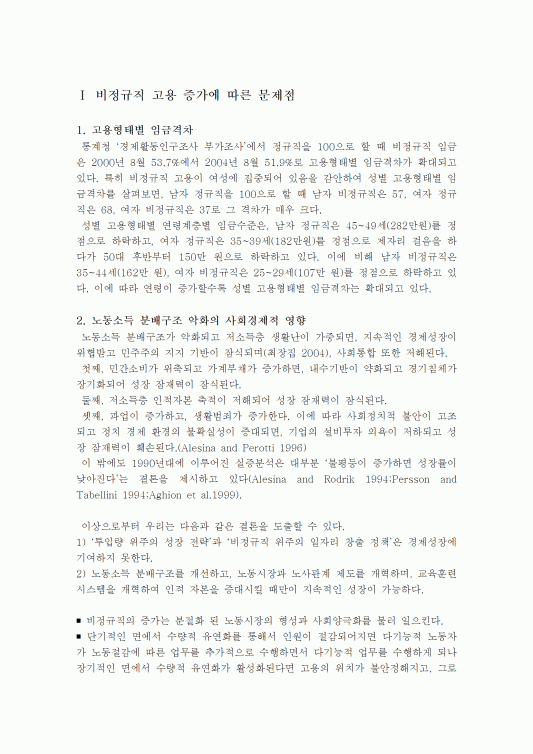 비정규직 고용 증가에 따른 문제점과 해결 방안