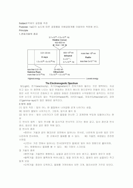 <물리화학> 굴절률측정