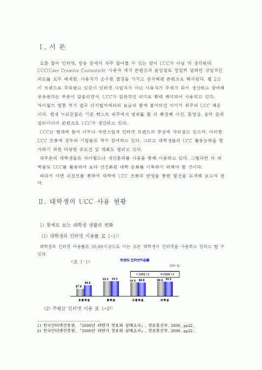 Ucc를 통한 대학발전방안