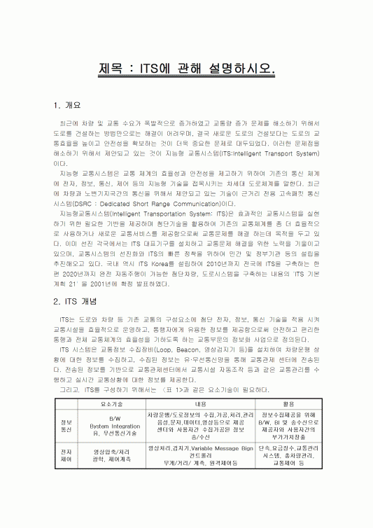 [2007년11월]ITS(지능형교통시스템)에 관한 조사보고서-고속도로 하이패스카드