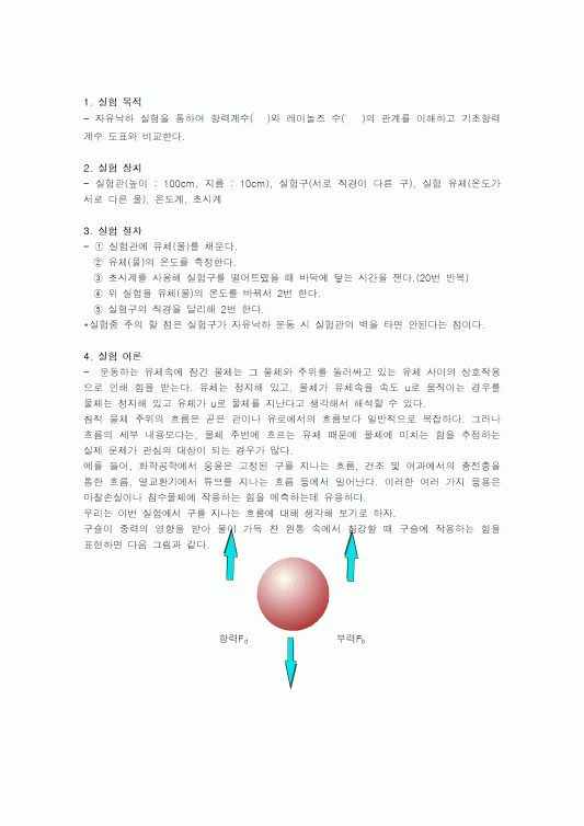 자유낙하물질종말,침강실험