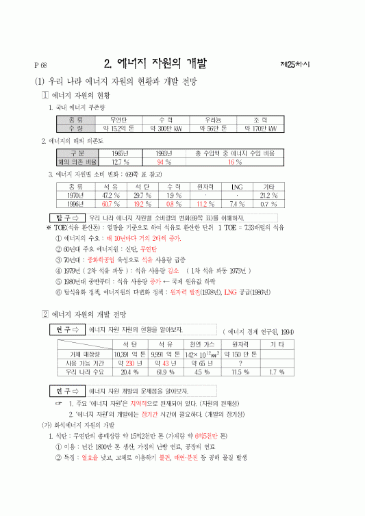 고등학교 기술 요약정리본(1)