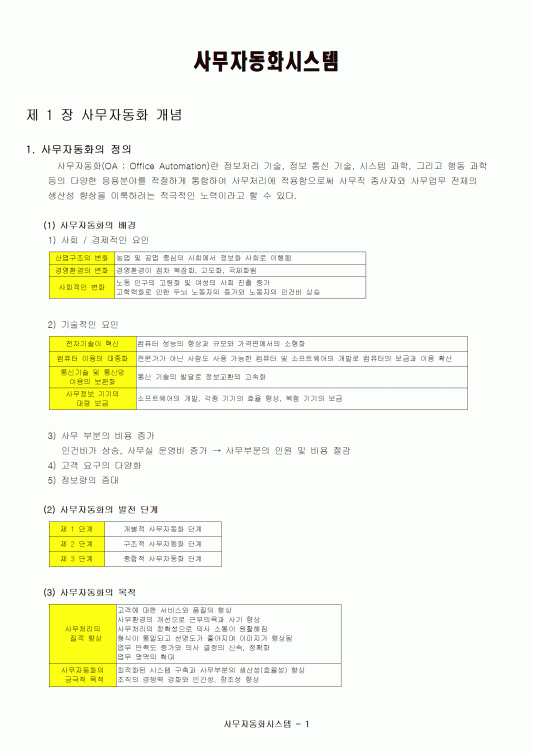 사무자동화시스템