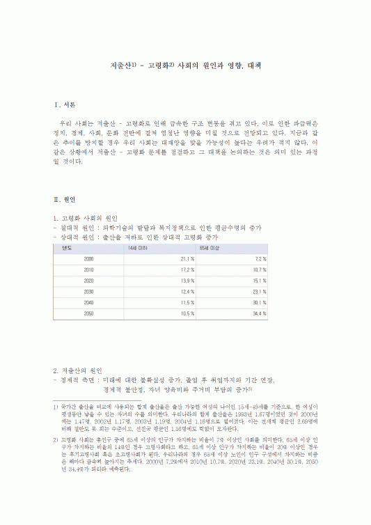 저출산-고령화의 원인과 영향, 대책