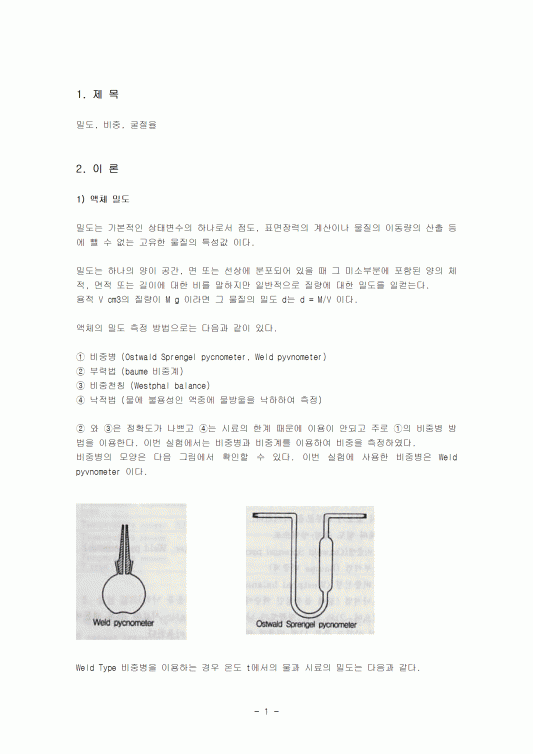 밀도비중굴절율[실험레포트]