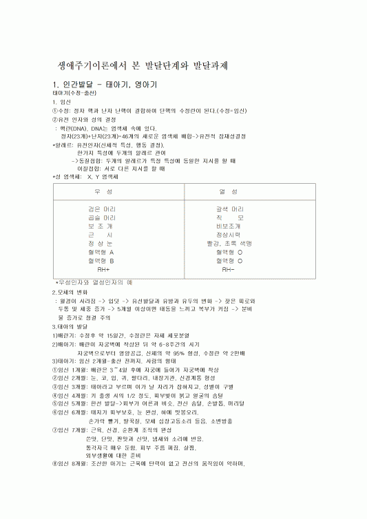 생애주기이론에서 본 발달단계와  발달과제(요약)