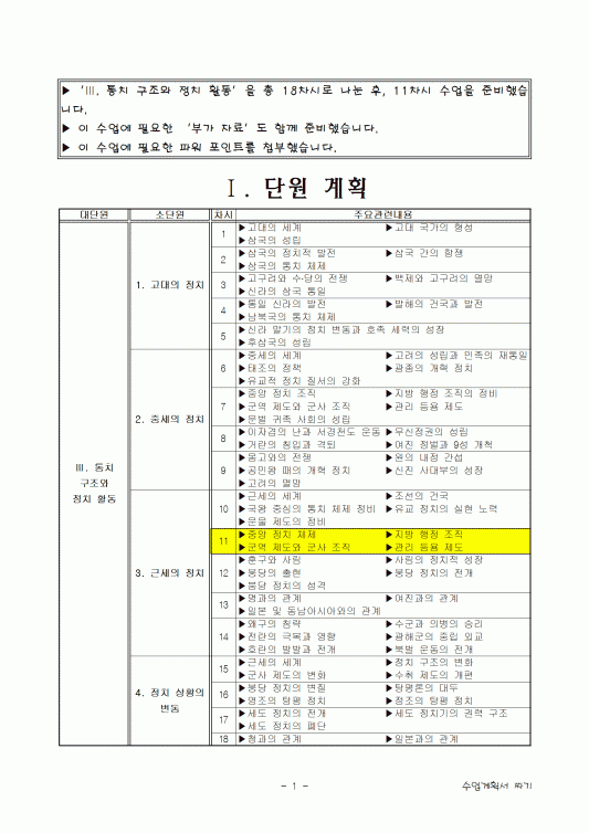 수업지도안(역사)-통치 구조와 정치 활동