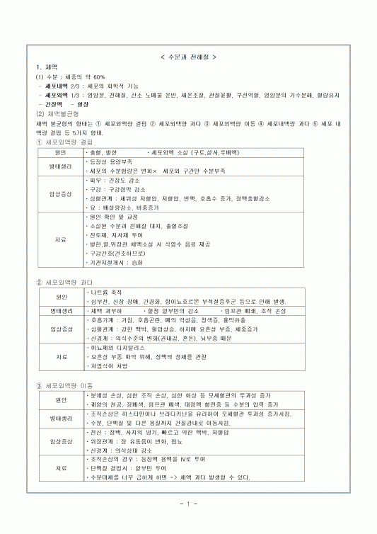 수분과 전해질정리