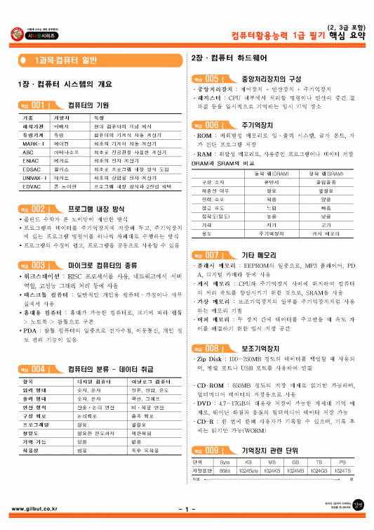 컴활1급 핵심요약집