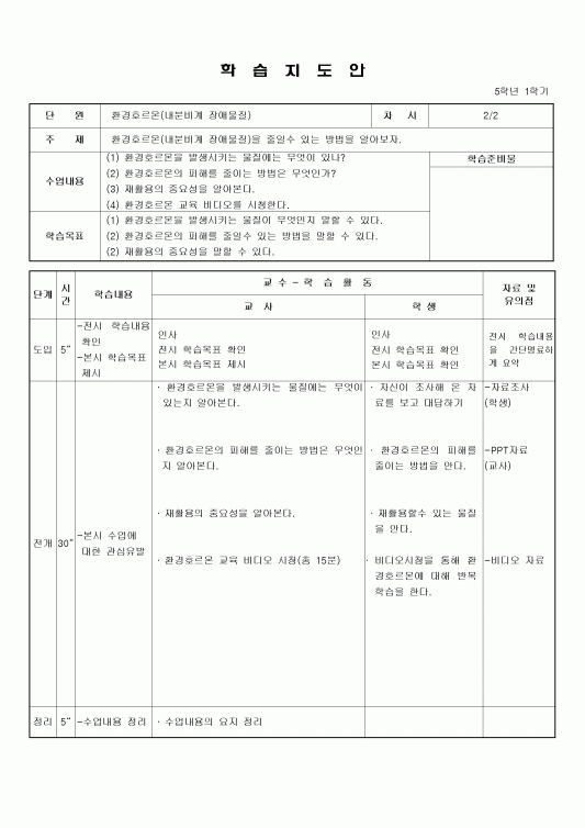 환경호르몬 학습지도안 (2차시)