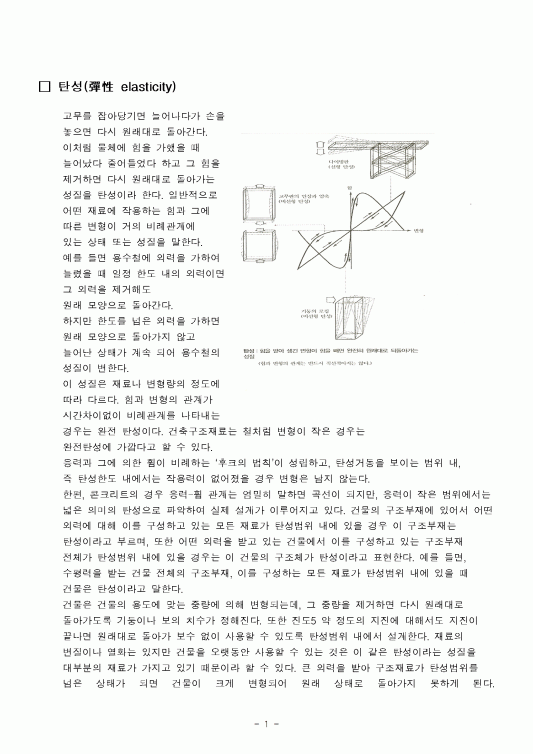 탄성, 소성, 응력, 강도 등의 용어정리 및 힘의 단위 그리스 문자 발음, 공학에서 쓰이는 기호정리