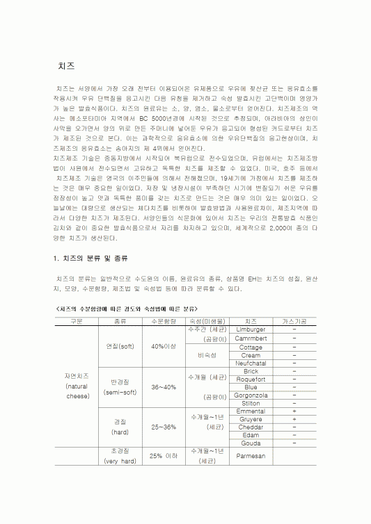 치즈에 관한 조사 정리