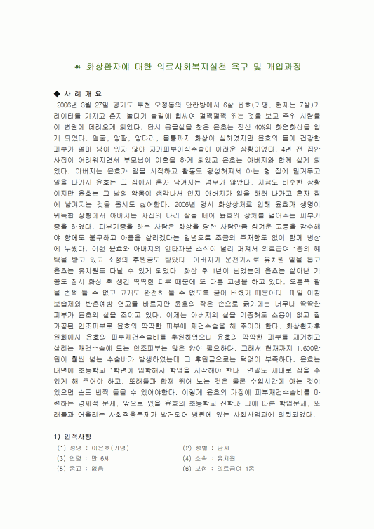 [사회복지] 의료사회사업론 - 화상환자에 대한 의료사회복지실천 욕구 및 개입과정