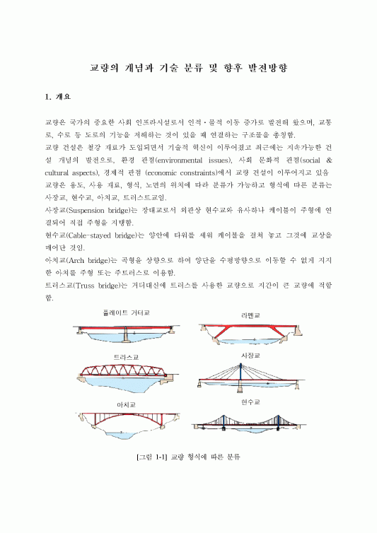 교량의 개념과 기술 분류 및 향후 기술 발전방향