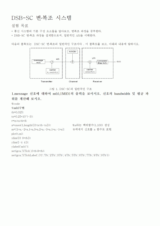 [통신시스템]매트랩을 이용한 DSB-SC(Double Side Band-Suppressed Carrier)변복조 구현