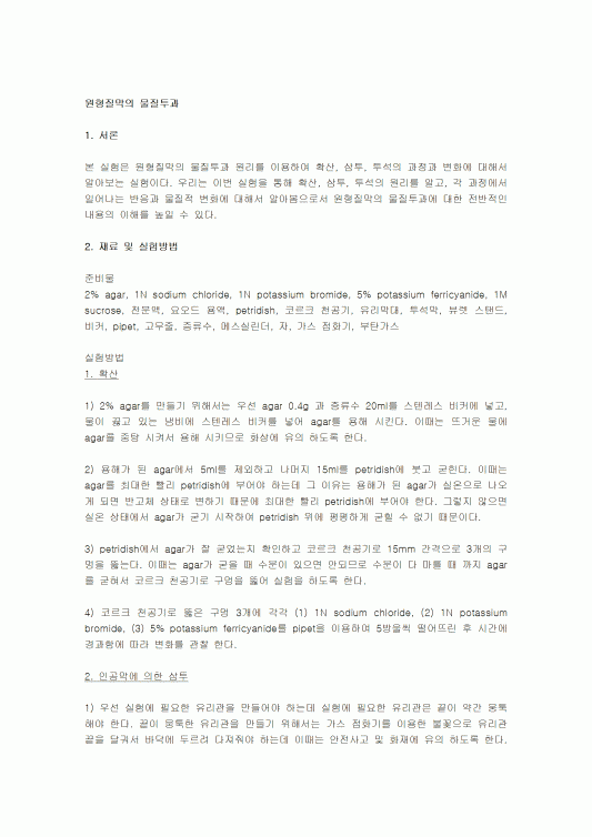 원형질막의 물질투과