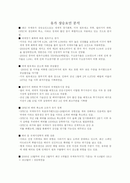 유가 상승 원인 분석