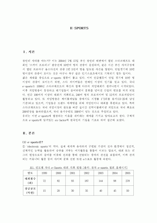 e-sports의 발전과 특징