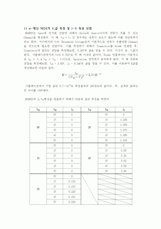 MOS 증폭기 실험