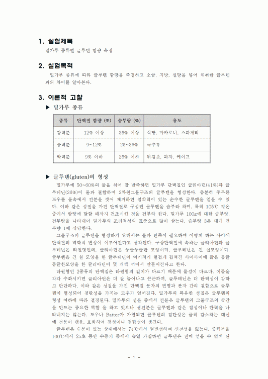 밀가루 종류별 글루텐 함량 측정