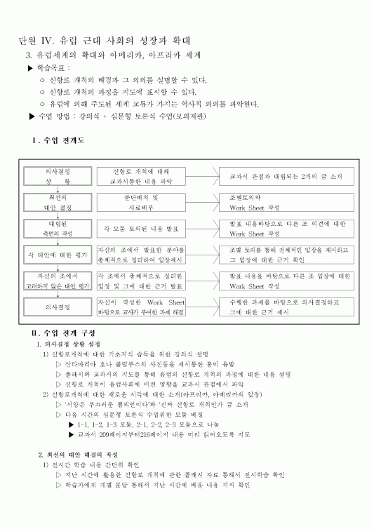 의사결정수업모델 예시