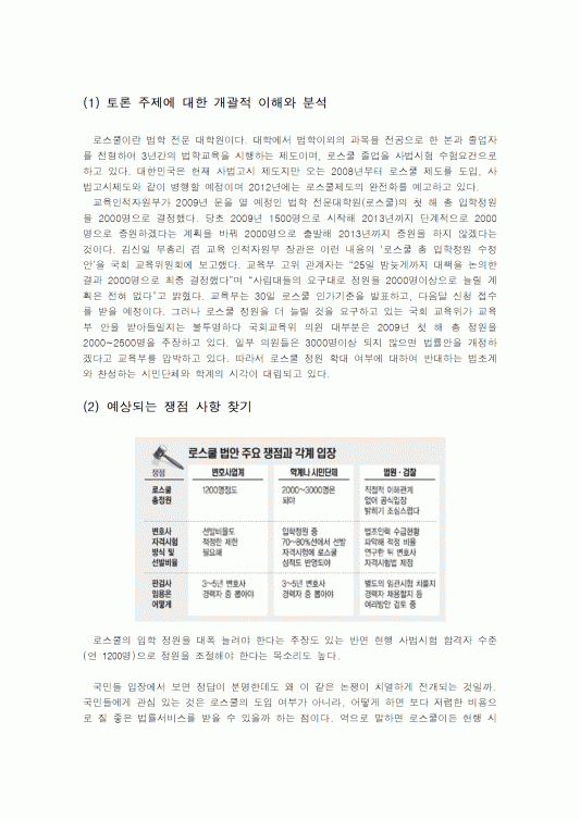 로스쿨 쟁점사안 분석