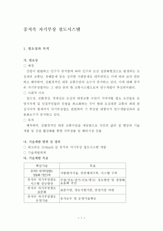 중저속 자기 부상 철도 시스템 기술 및 국내외 기술 개발 동향