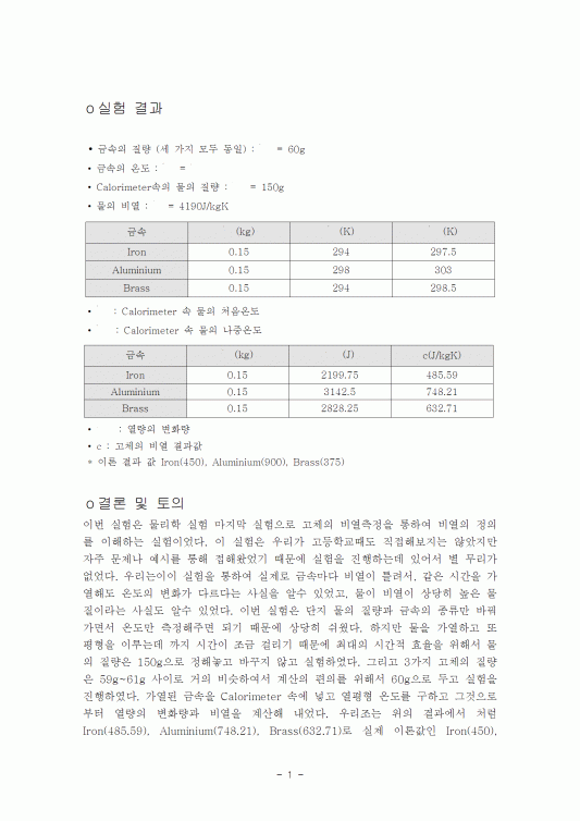 [물리학실험] 고체비열결과 보고서