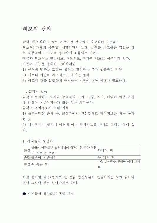 [치위생] 구강생리학 3장.뼈조직생리, 4장.치주조직 상처치유및 임플란트 골유착기전 정리