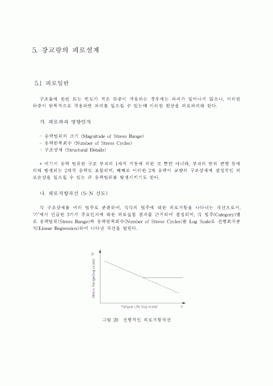 강교량의 피로 설계 - 피로 이론(마이너 법칙), 피로 수명, 피로 설계 기준, 피로 곡선 및 구조 상세