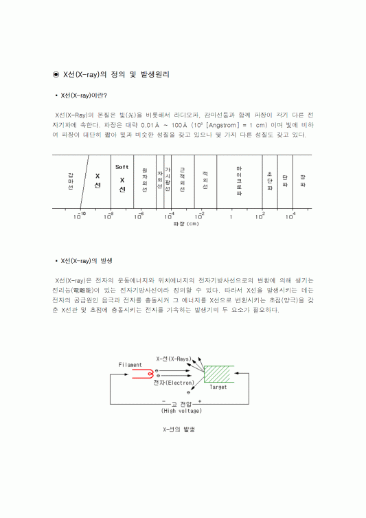 X선 발생 장치와 X선 발생기의 차이 및 X선 발생 장치의 구성과 분석