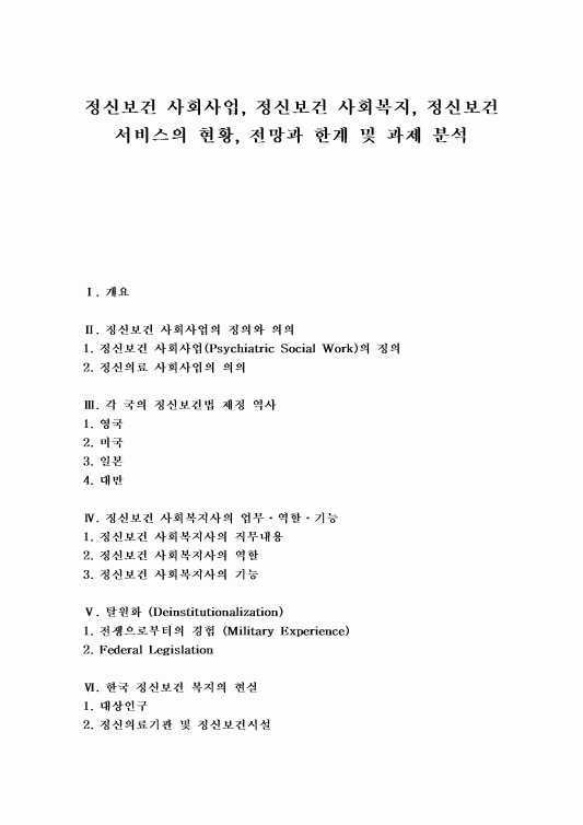 정신보건사회사업 정의,의의, 각 국 정신보건법 제정, 정신보건사회복지사 업무, 정신보건복지 현실, 정신보건사회복지 접근방법, 정신보건서비스체계 현황, 정신보건센터 현황,전망, 정신보건사회복지 한계,과제