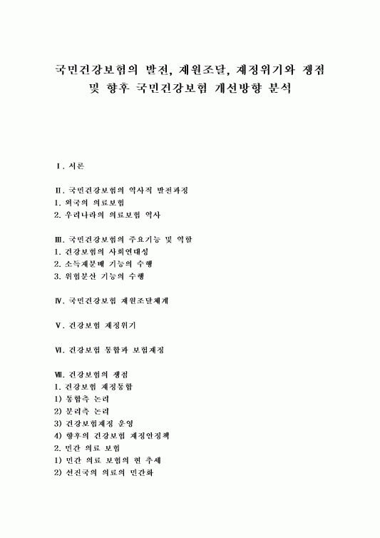 국민건강보험의 역사적 발전과정, 국민건강보험의 주요기능 및 역할, 국민건강보험 재원조달체계, 건강보험 재정위기, 건강보험 통합과 보험재정, 건강보험의 쟁점, 건강보험 급여체계의 문제점과 개선방향 분석