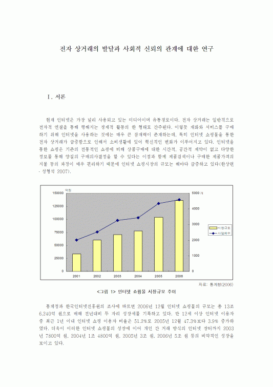 전자 상거래의 발달과 사회적 신뢰의 관계에 대한 연구