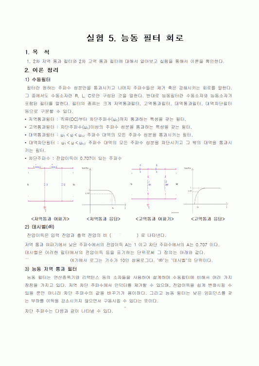 능동필터회로 예비보고서