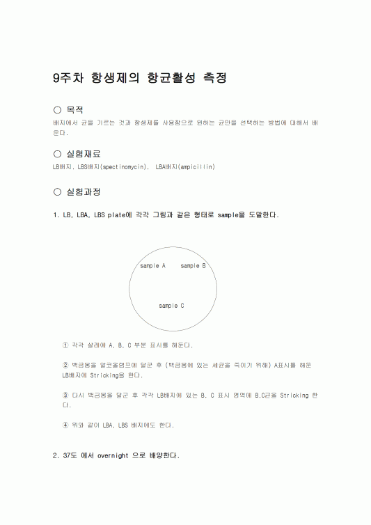 9주차 항생제의 항균활성 측정