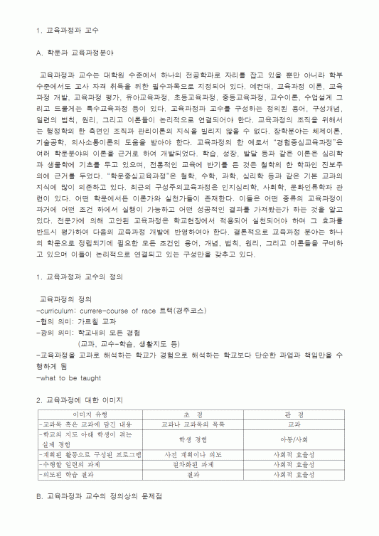 교육과정 교육평가 탐구